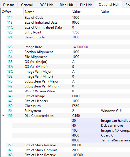 All I Want for Christmas is Reflective DLL Injection :: Vincenzo — Blog